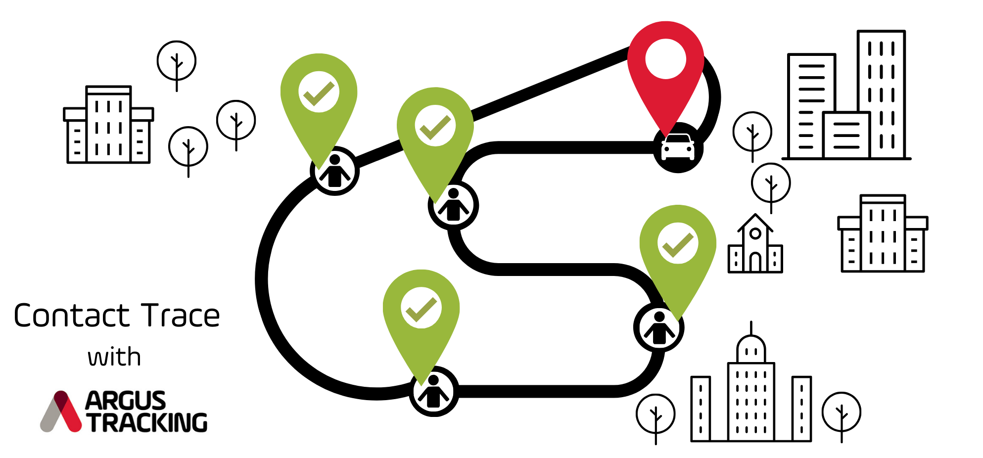 How To Trace Your Contacts How Can We Help 